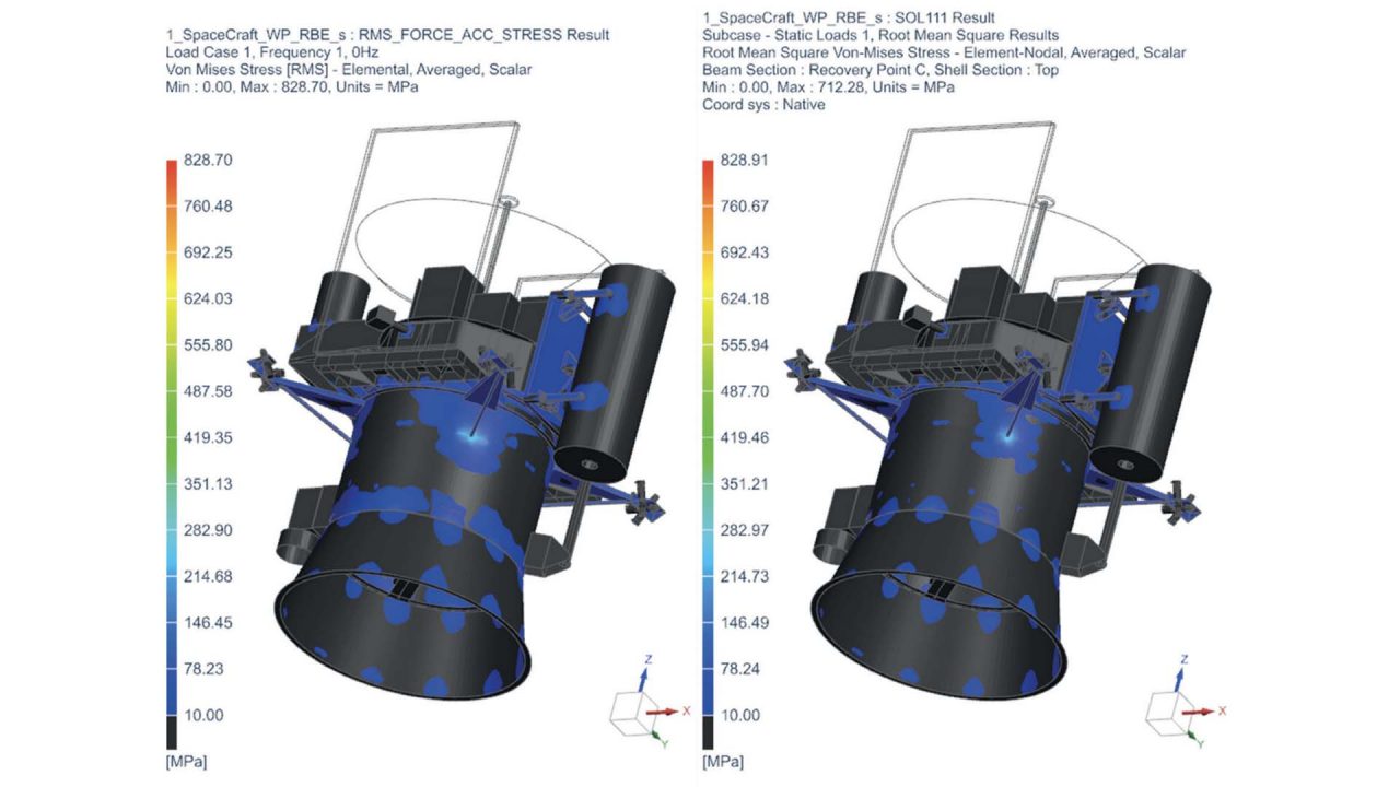 Structural Analysis Toolkit for NASTRAN - Maya HTT