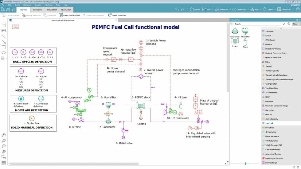 Simcenter Amesim for 1D simulation and systems simulation