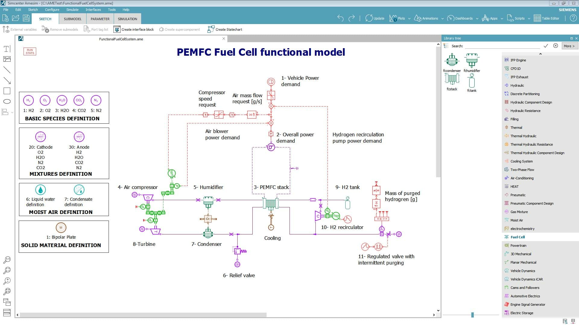 Simcenter Amesim for 1D simulation and systems simulation