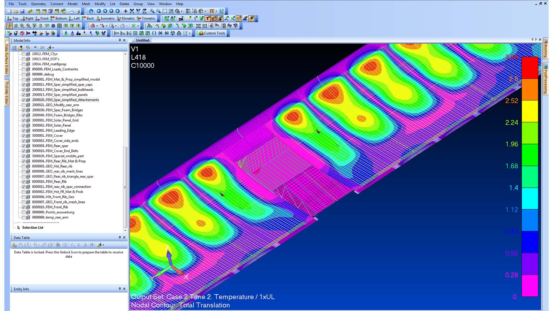 Femap finite element modeling, simulation, and analysis tool