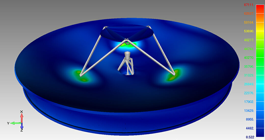 Structural Analysis Toolkit - Maya HTT