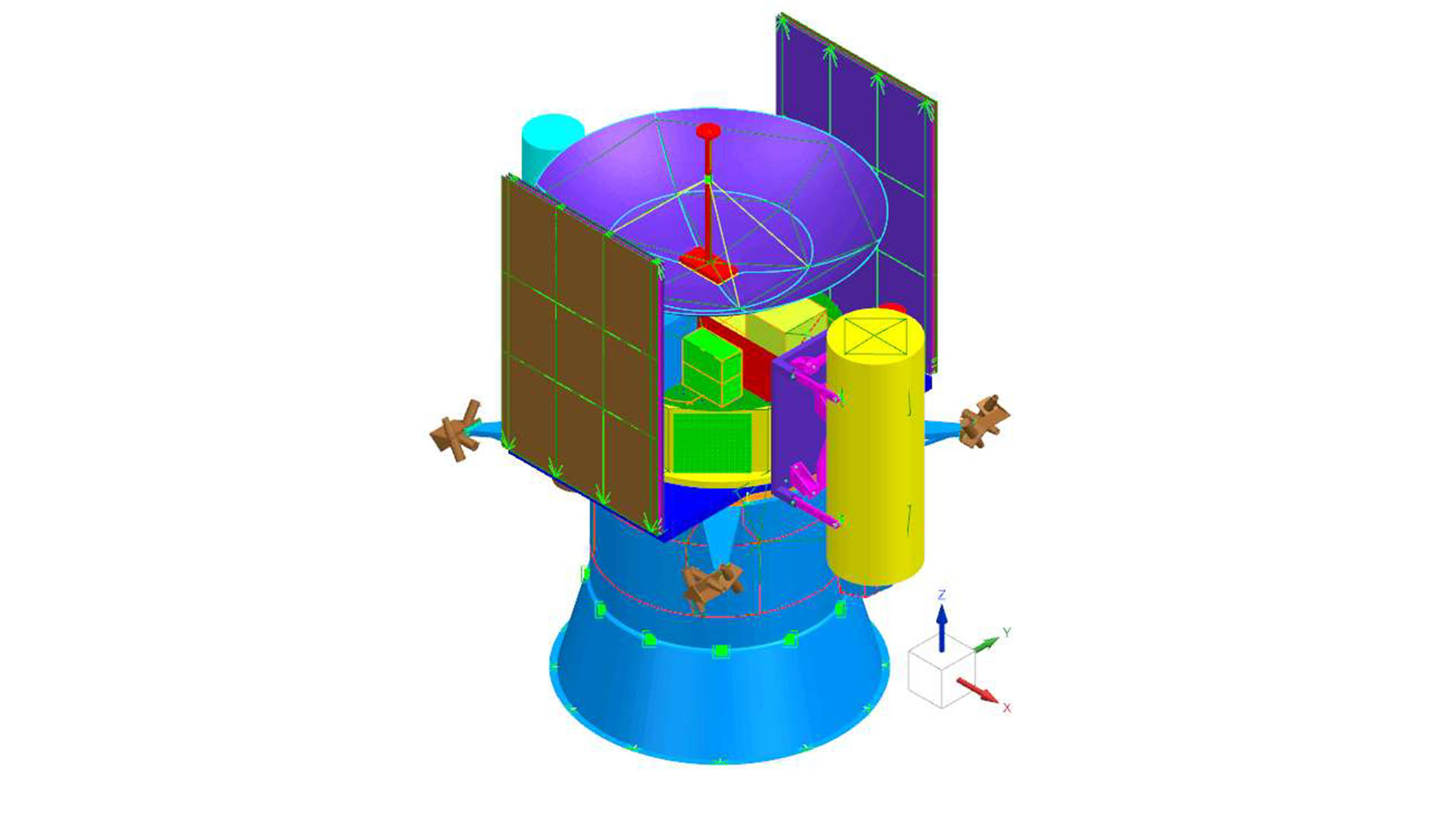 SDK et solveurs structurels - Maya HTT