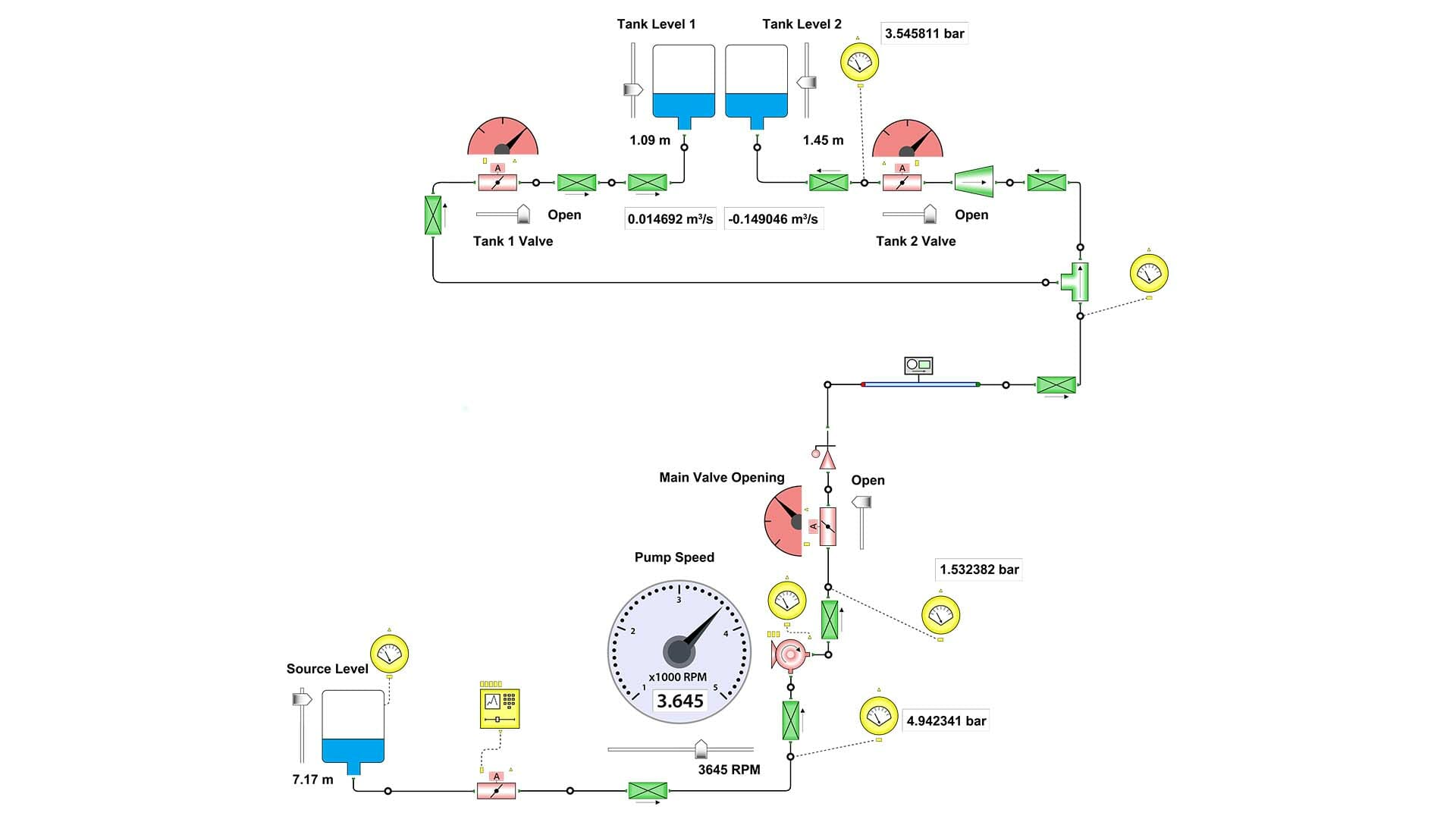 Simcenter Flomaster for thermo-fluid system design/analysis
